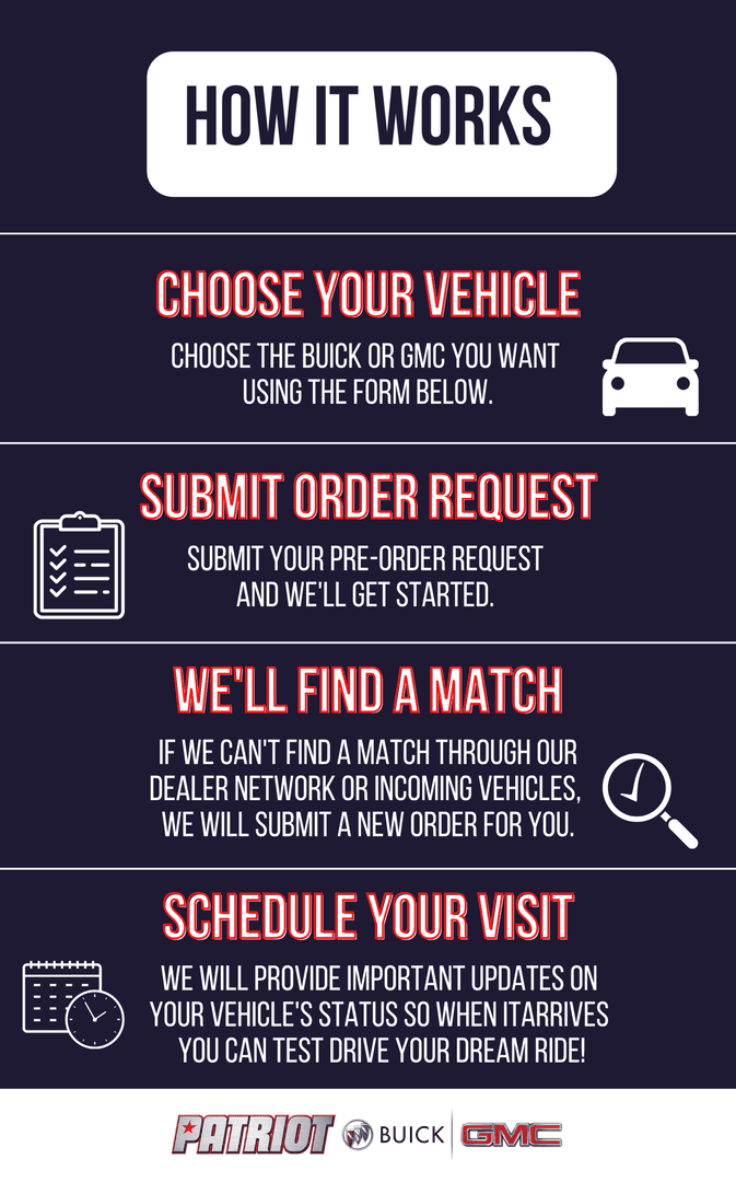 Pre-Order Your next Car (Factory Order) | Patriot Buick GMC
